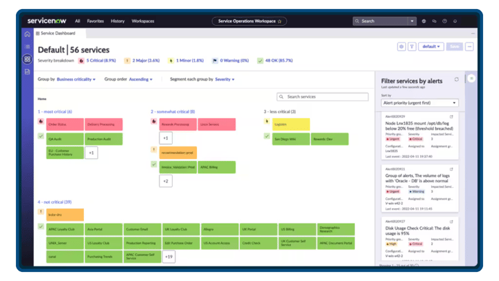 ServiceNow IT Operations Management (ITOM)