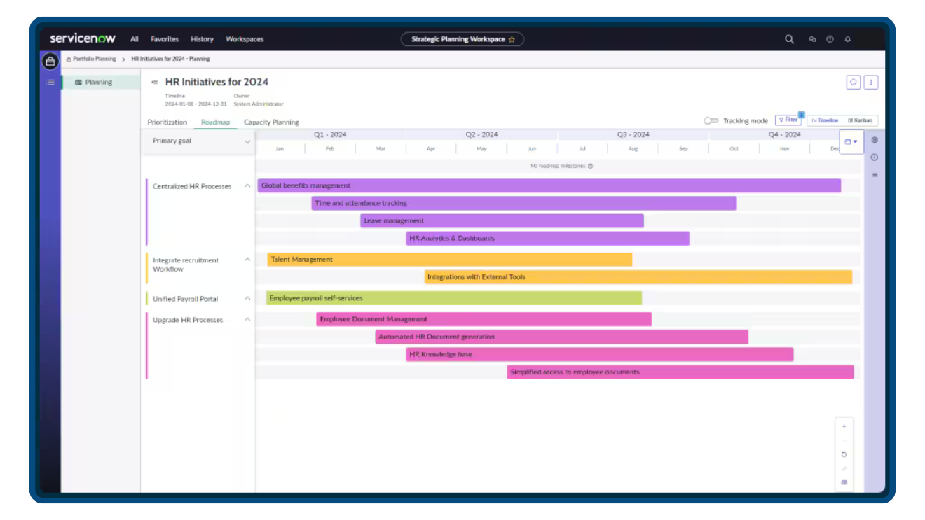ServiceNow Strategic Portfolio Management (SPM)